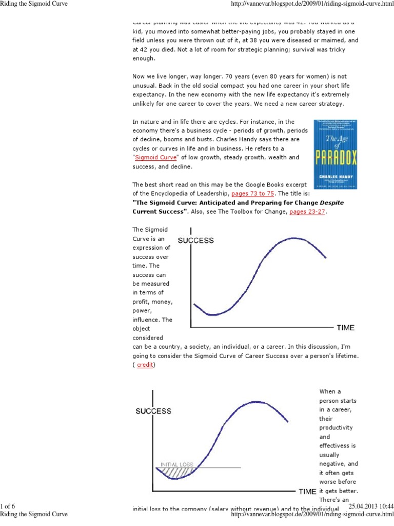 Navigating Career Sigmoid Curves | PDF | Business Cycle | Life Expectancy