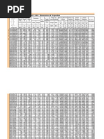 Types and Design of Ship Berths | PDF | Deep Foundation | Wharf