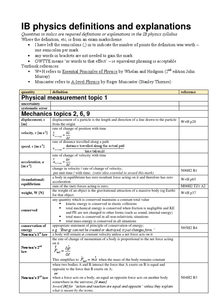 IB Physics Definitions | PDF