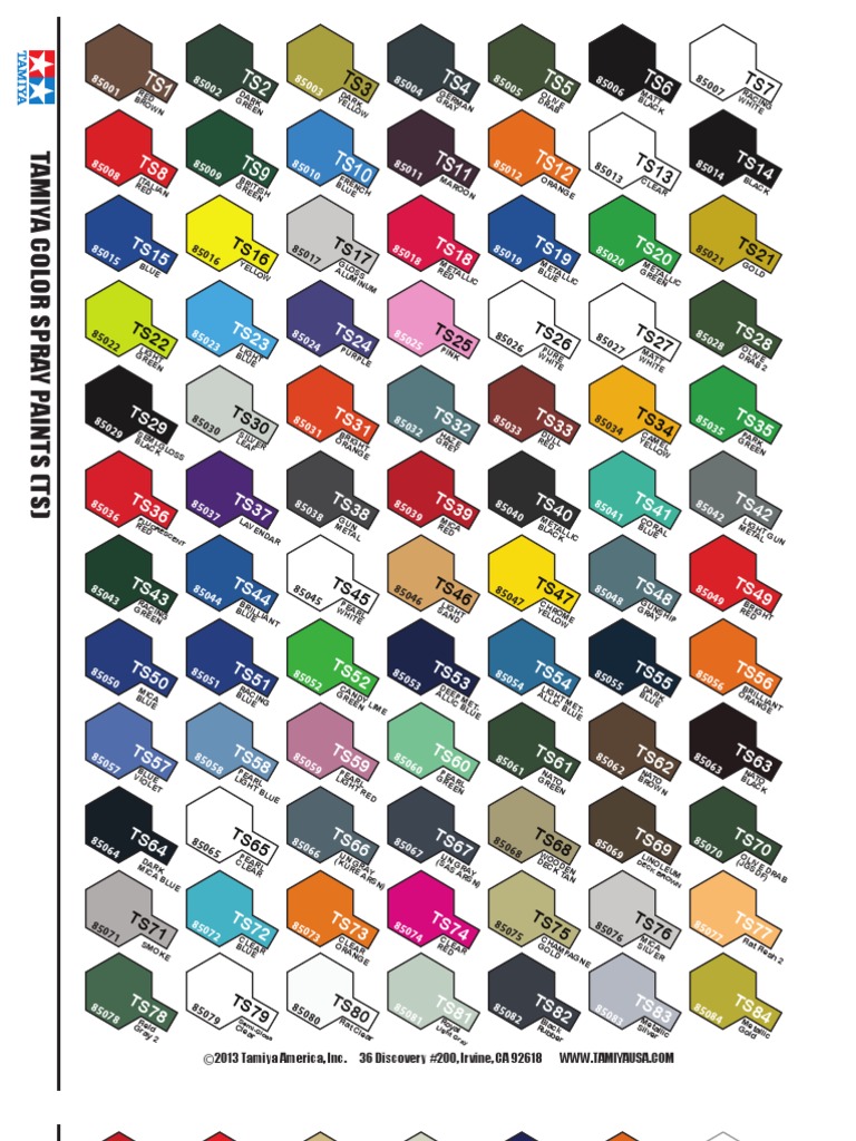 Tamiya Paint Chart Conversion Testing Tamiya's Enamel Paints For