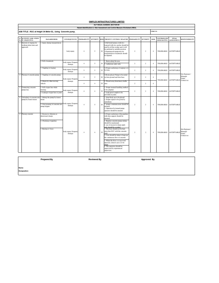 RCC at Height Hira | PDF | Concrete | Risk
