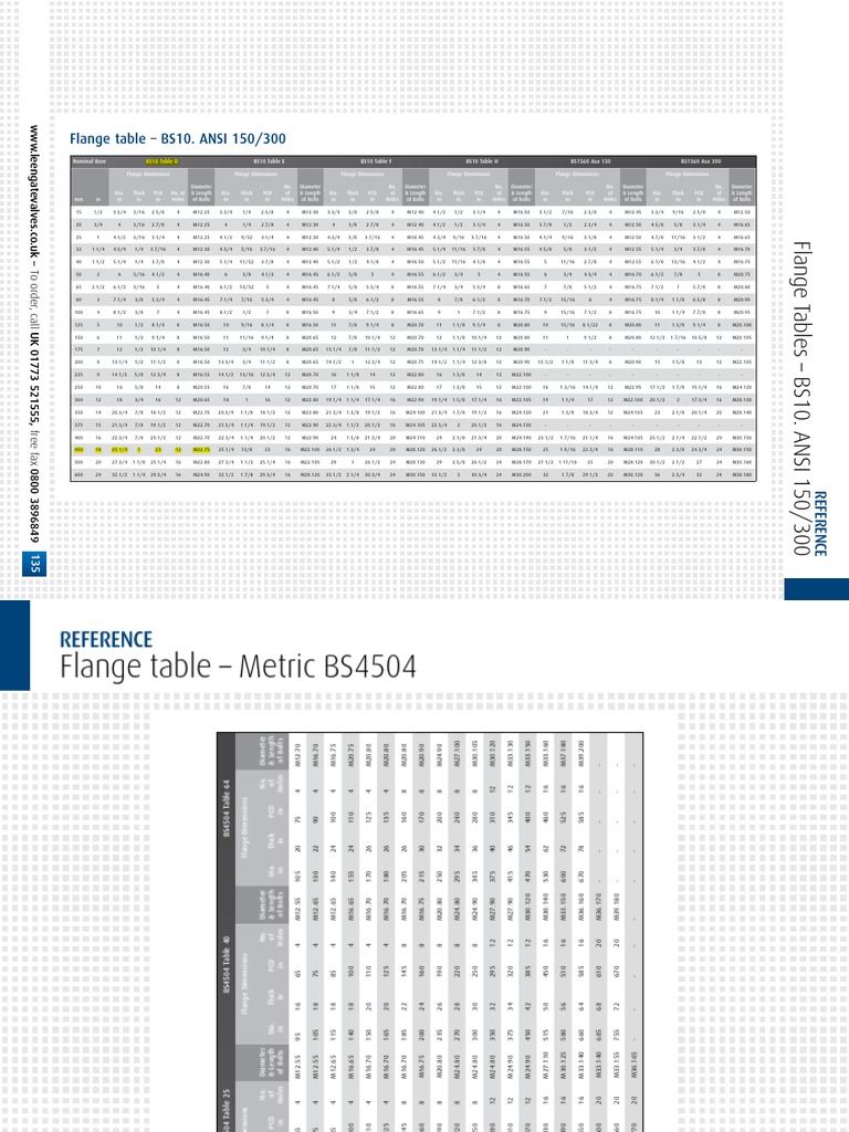 BS10 & ANSI Flange Dimensions Guide | PDF | Rifle | Firearms