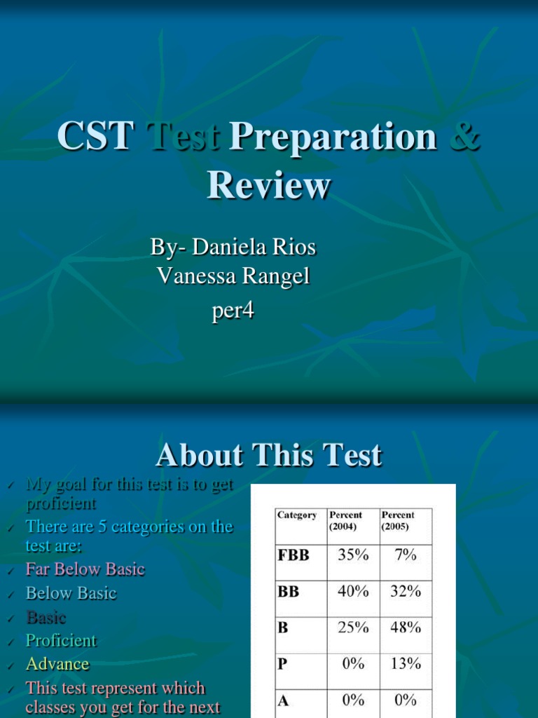 CST Preparation Review: Test & | PDF | Cognition | Psychology