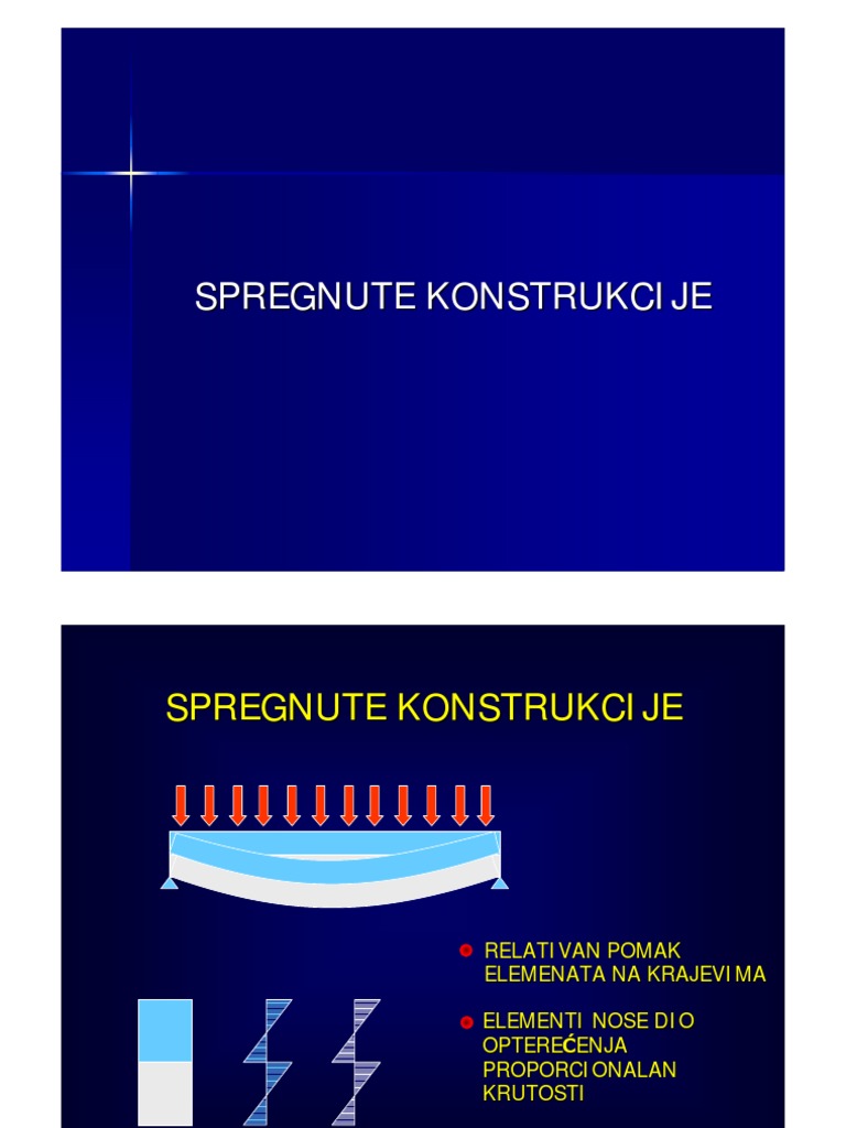 Spregnute konstrukcije