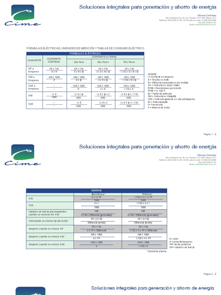 Formulas Electricas Consumo | PDF | Vatio | Energia electrica