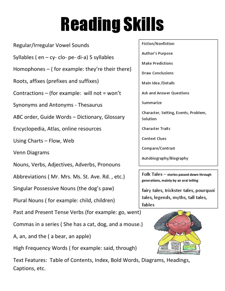 Reading Skills Review | PDF