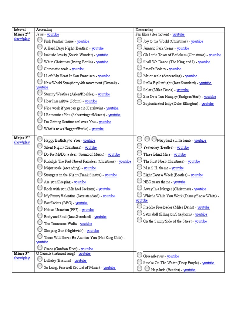 EarMaster Interval Song Examples Chart | PDF | Jazz Music | Leisure