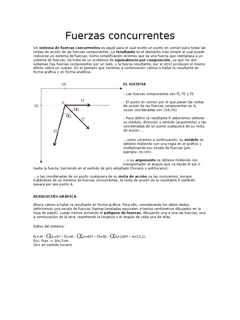 fuerzas concurrentes | Centro de masa | Ciencias fisicas