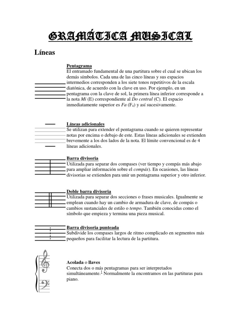 GRAMÁTICA MUSICAL | Clave | Ritmo y métrica