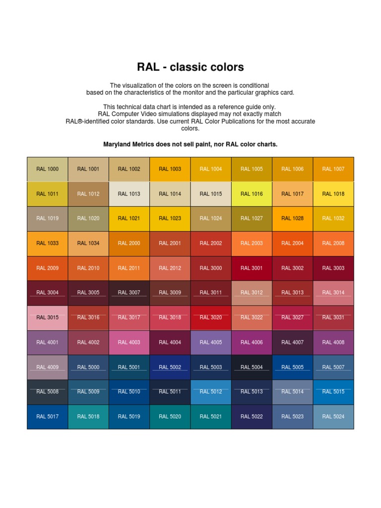 RAL Shades | Yellow | Computer Monitor