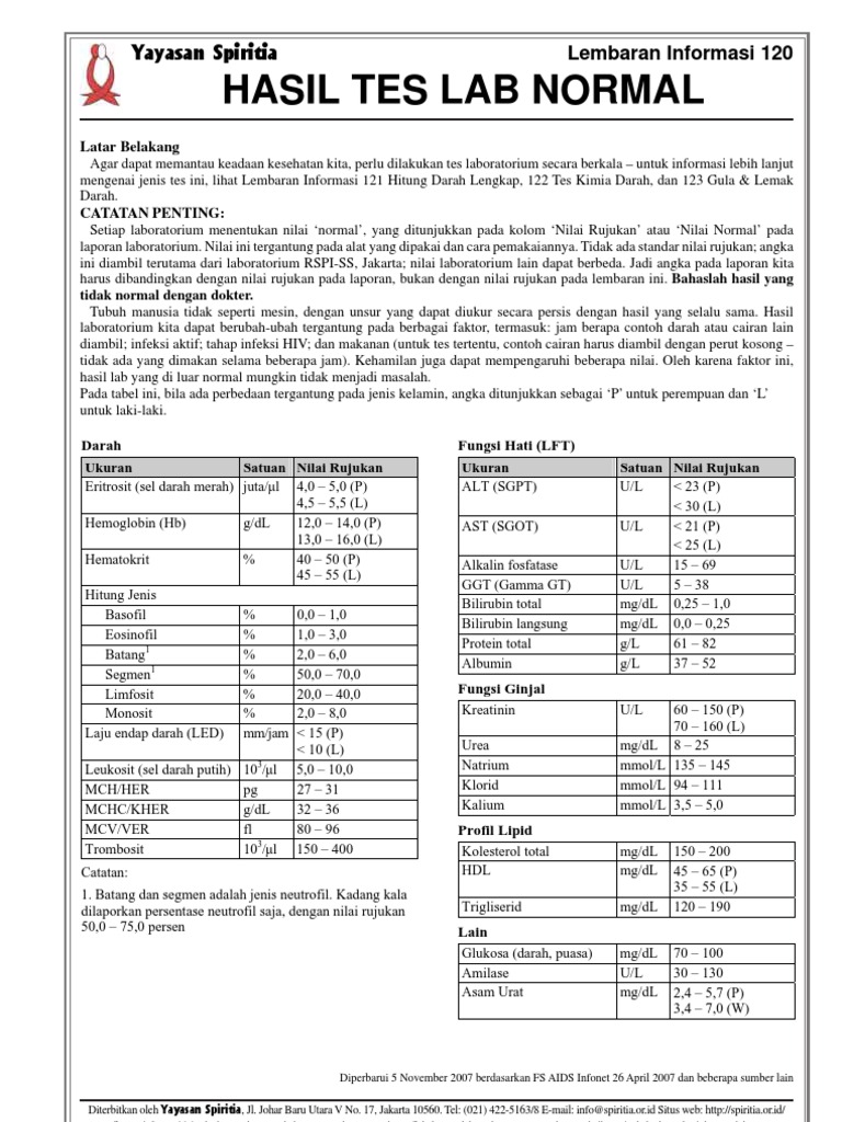 Panduan Hasil Tes Lab Normal | PDF