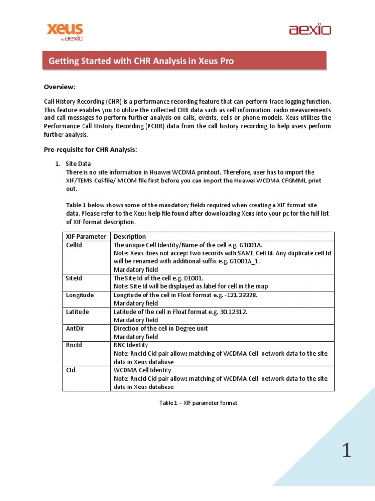 Importing Huawei ™ CHR Data For Analysis With Aexio's Xeus Pro | PDF ...