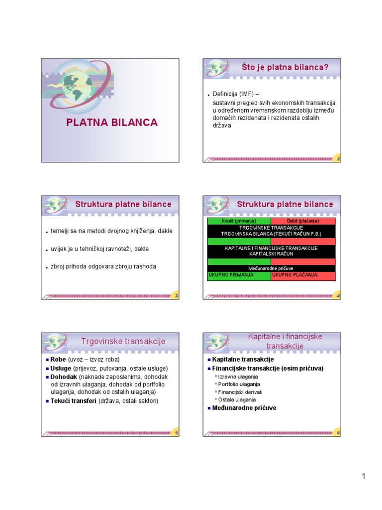 Platna Bilanca ME | PDF