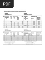 Ra-Rz Conversion DIN 47 | PDF