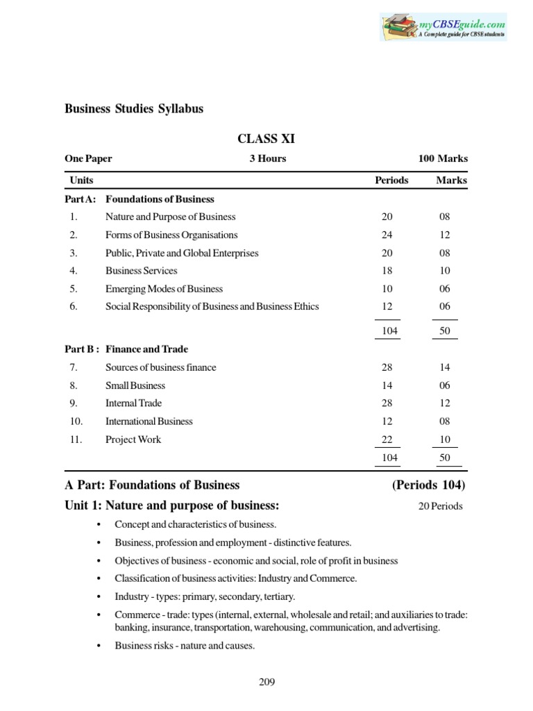 2013 Syllabus 11 Business Studies | Banks | Business