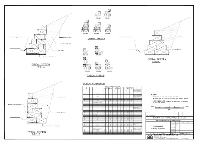 Gabion Structure DWG PDF | PDF