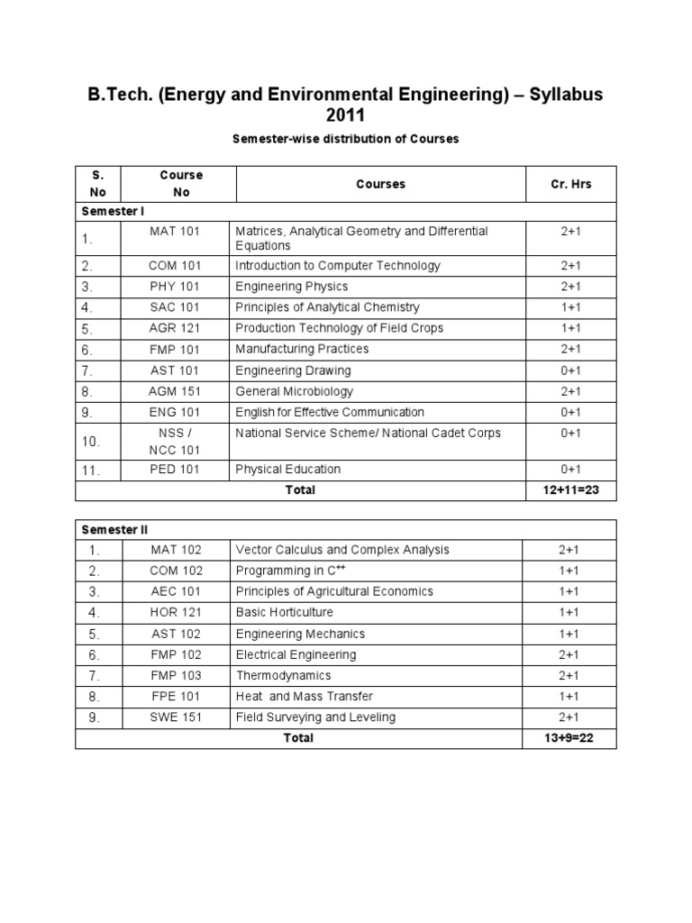 Eee Pdf Pdf Engineering Electrical Engineering