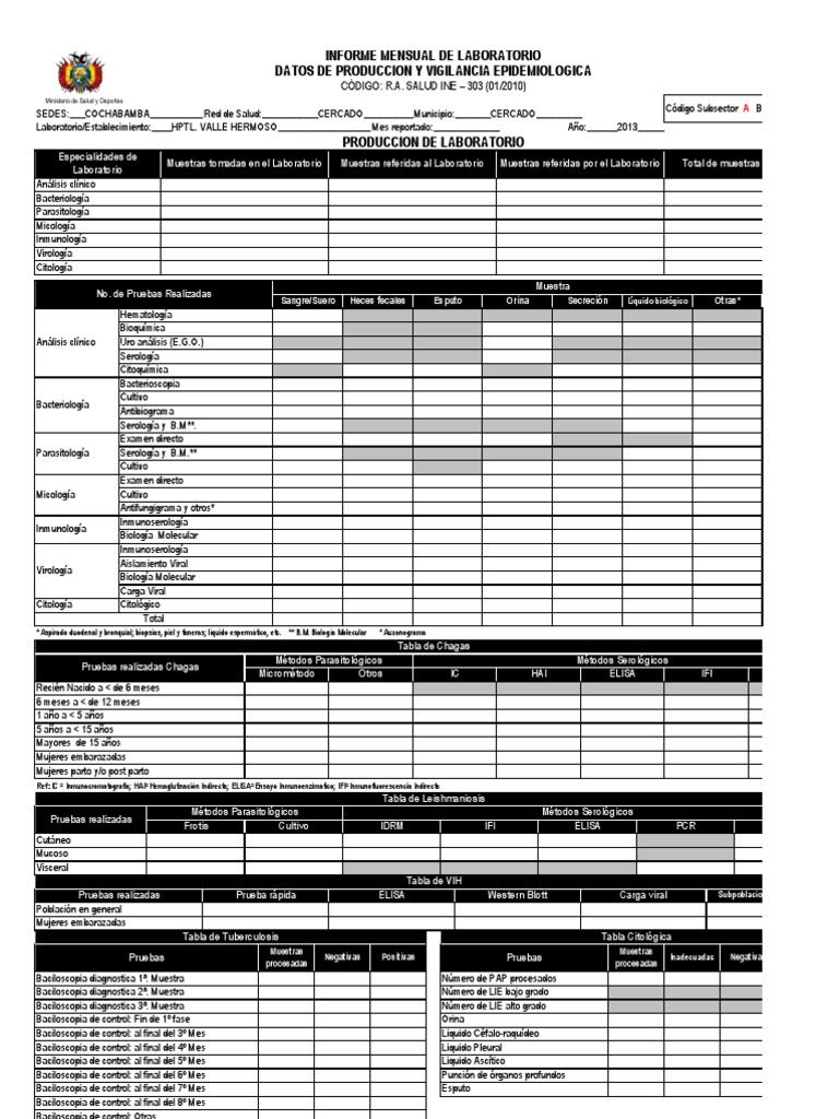 Form 303 | PDF | Meningitis | Virus