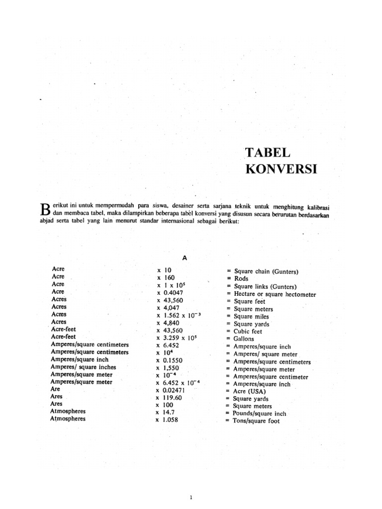Tabel Konversi Satuan PDF | PDF
