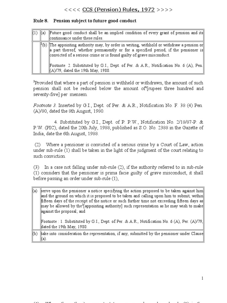 Rule8 and 9 of CCS Pension Rules 1972 | PDF | Government | Justice