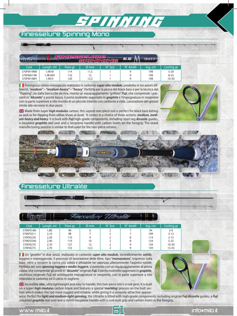 Canne Spinning | PDF