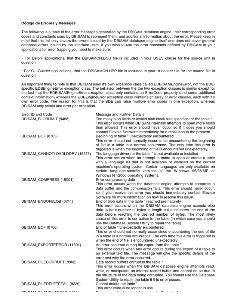 Códigode Erroresy Mensajes DBISAM | PDF | Database Index | Databases