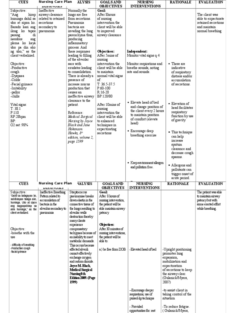 2 NCP | Respiratory Tract | Pneumonia
