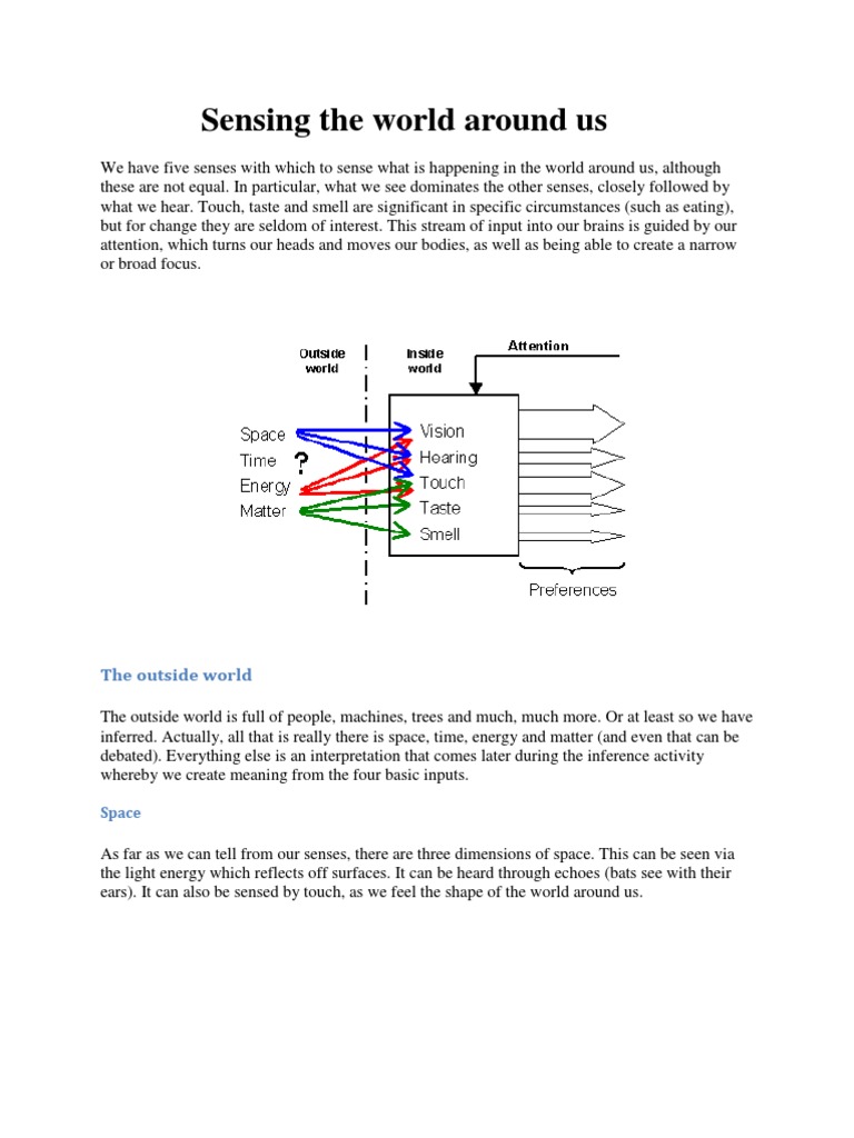 Sensing The World Around Us | PDF | Senses | Matter