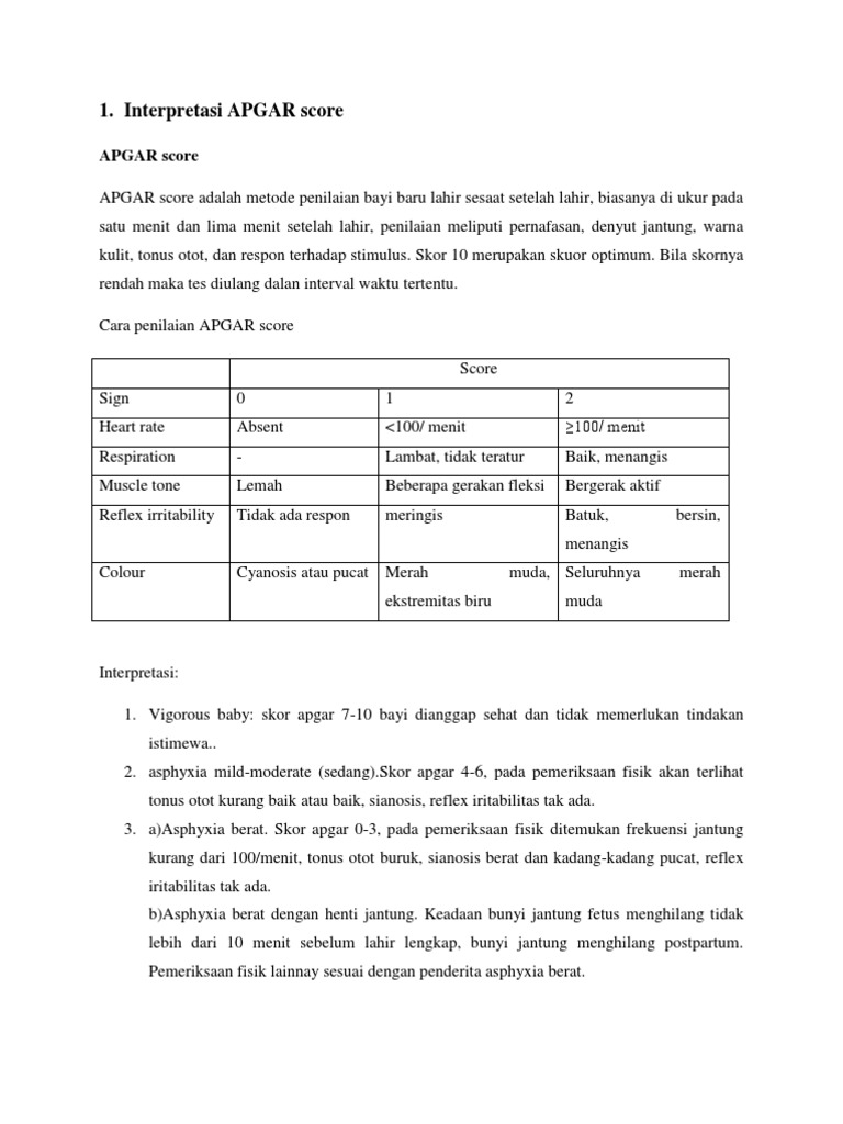 Interpretasi APGAR Score | PDF