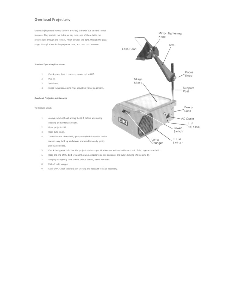 Overhead Projectors: Standard Operating Procedure | PDF