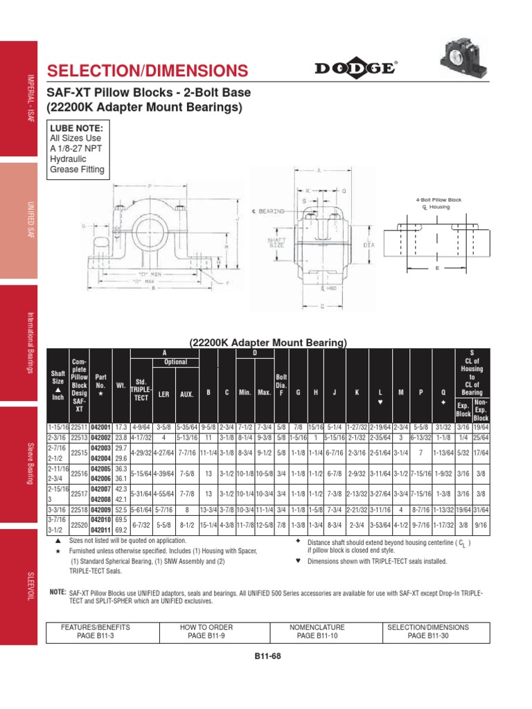 Catalogo General Chumaceras Dodge SAF XT | Bearing (Mechanical) | Machines