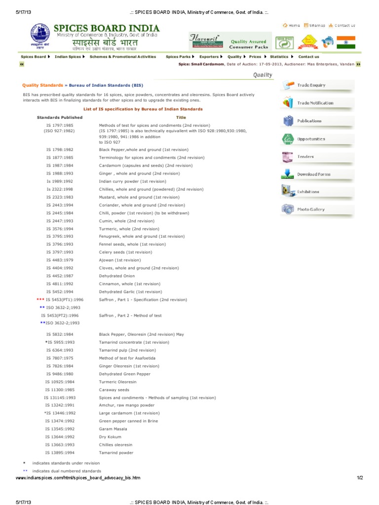 BIS Coding For Spices | PDF | Spice | Black Pepper