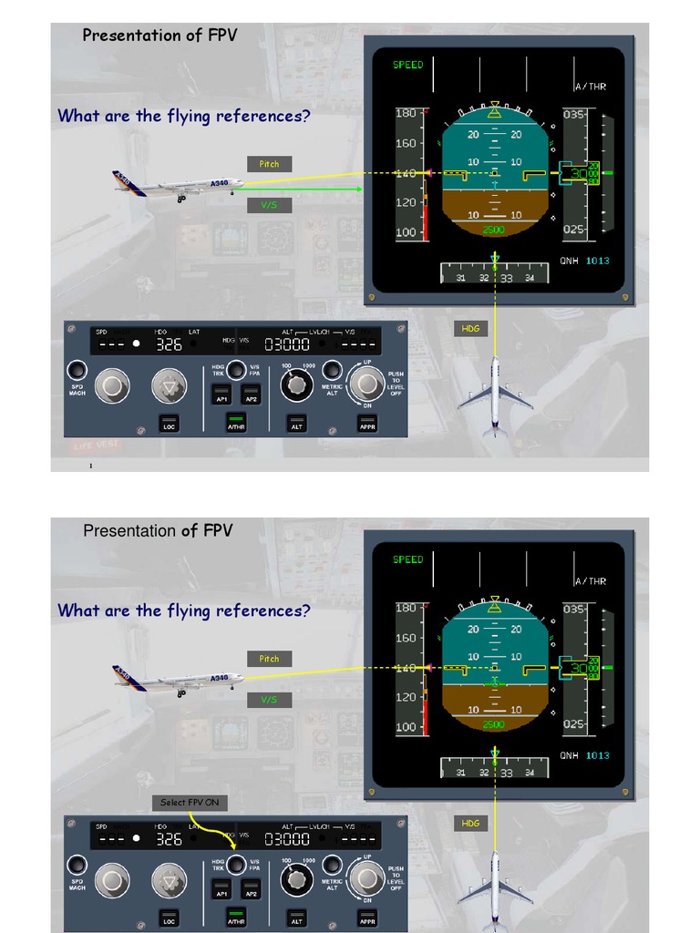 Presentation on Using Flight Path Vector (FPV) References and Functions ...