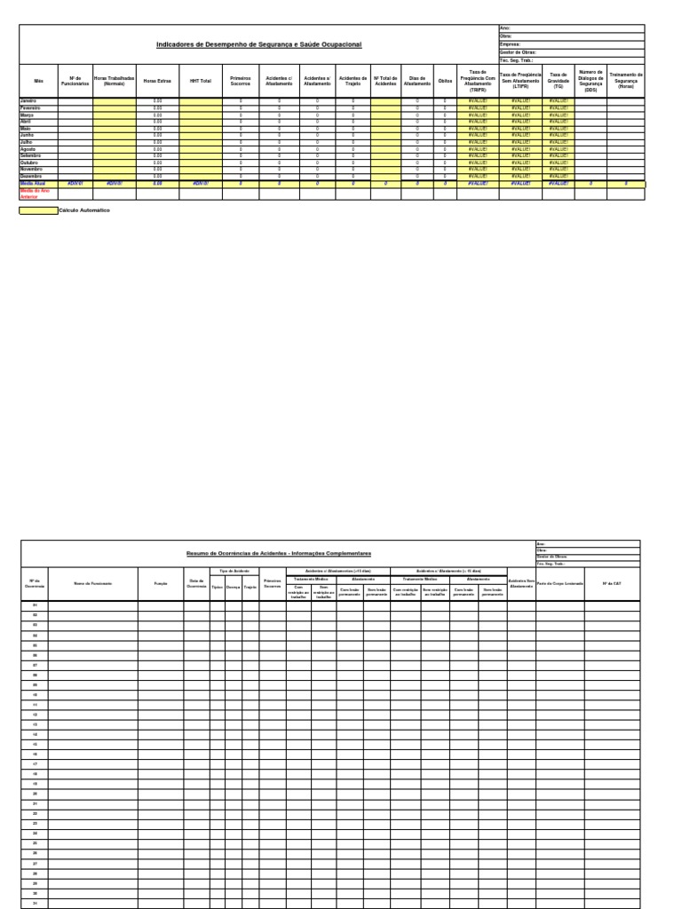 Indicadores de SSO 2013 - CMPC | PDF Indicadores de SSO 2013 - CMPC | PDF