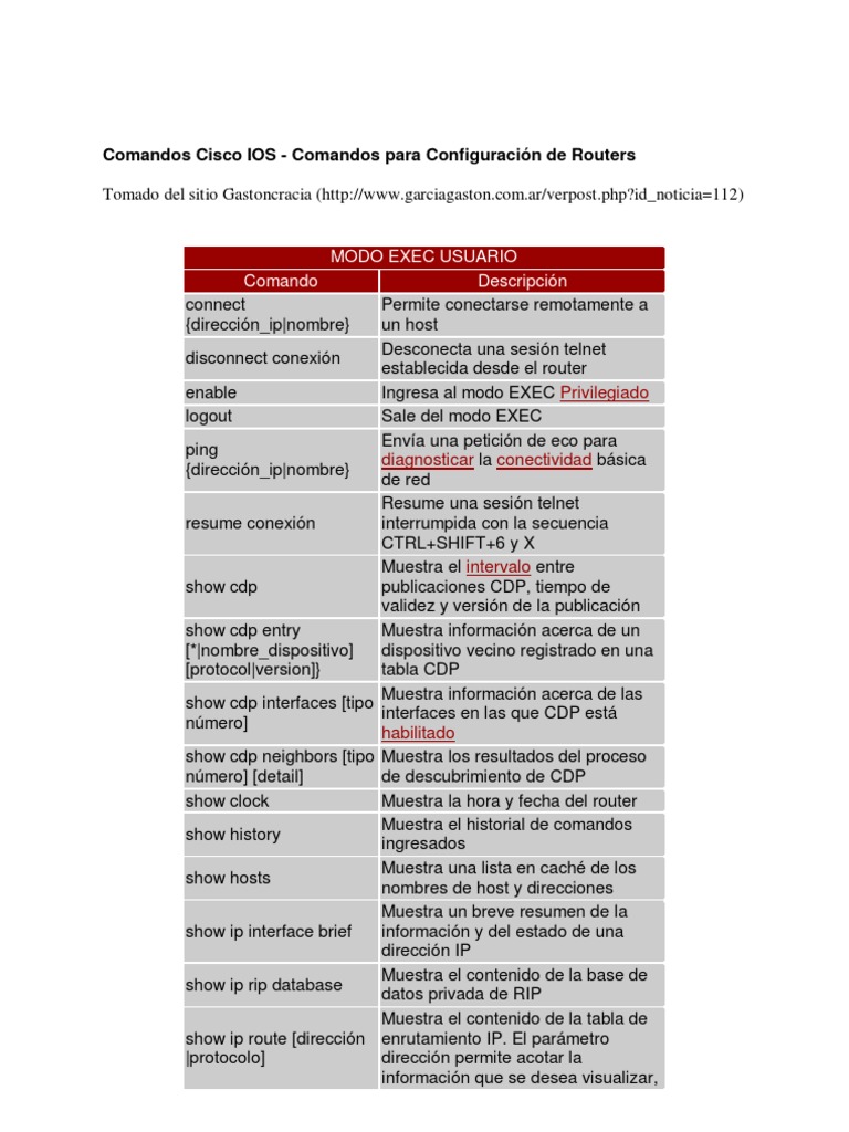 Comandos Cisco IOS | PDF | Enrutador (Computación) | Dirección IP