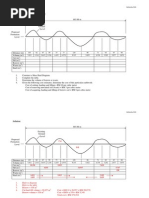 Lecture 5-Calculation of Invert Levels: Significance | PDF | Sanitary ...