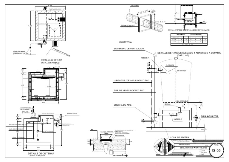 Detalle de diseño y construcción de cisterna elevada para suministro de ...