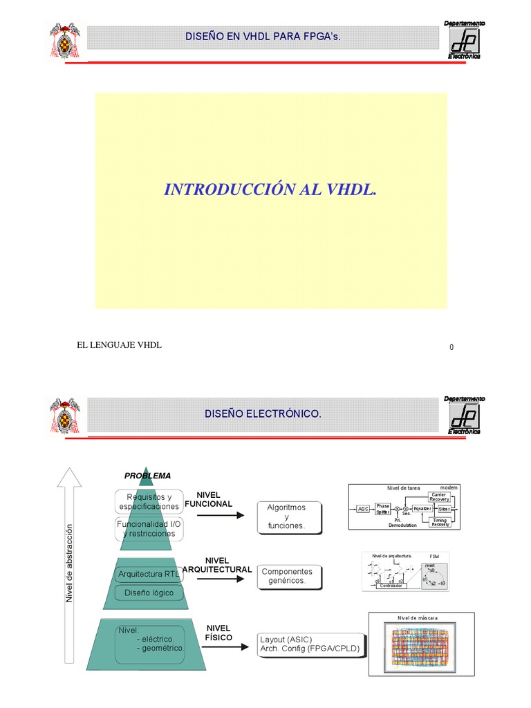 Diseño de un contador síncrono en VHDL para FPGA | PDF | Vhdl | Estructura de datos de matriz