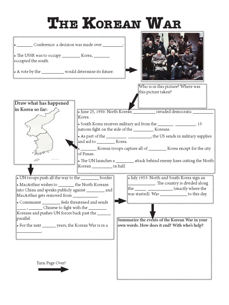 Korean War | PDF