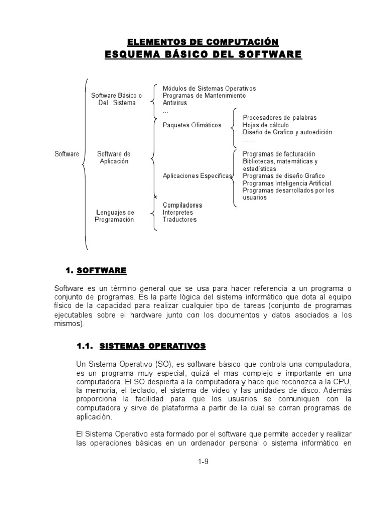 Esquema Basico Del Software | PDF | Microsoft Windows | Sistema operativo