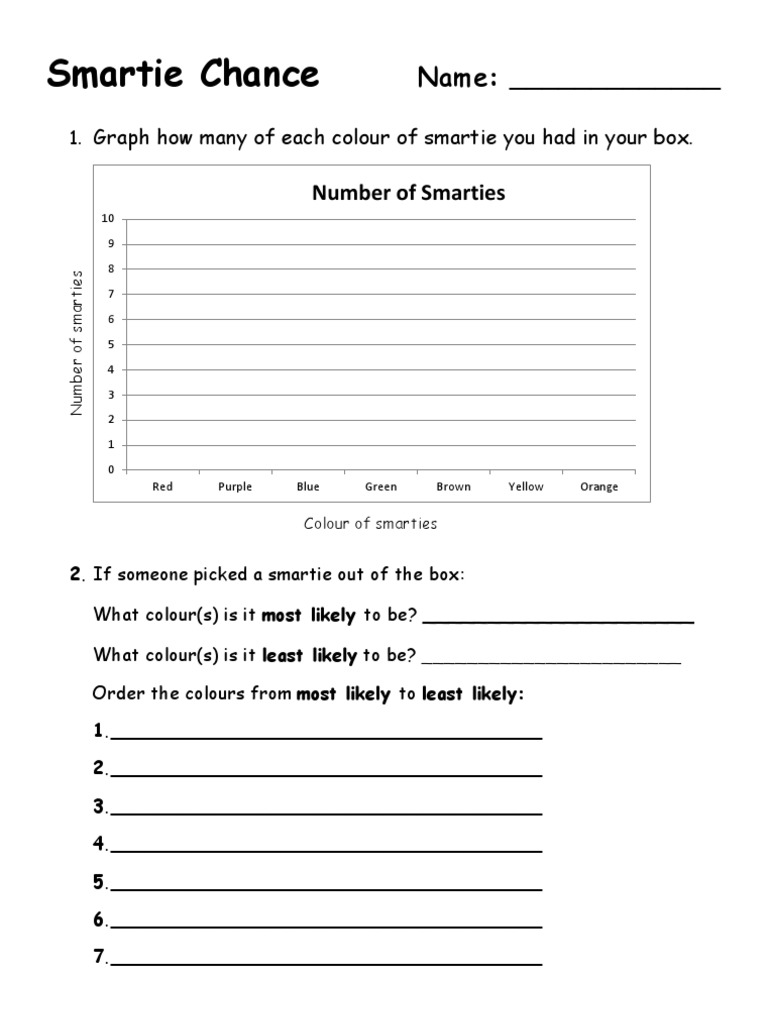 Smartie Color Probability Analysis | PDF