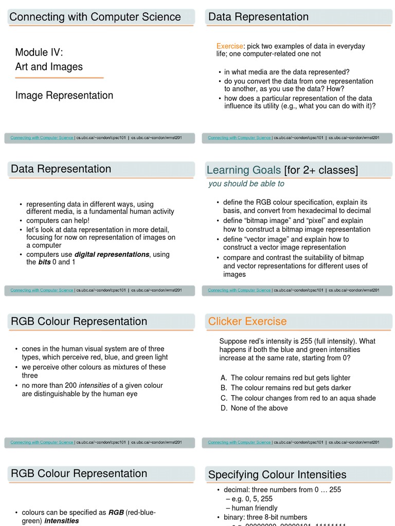 Connecting With Computer Science Data Representation: Art and Images ...