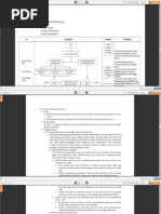 Standard Operating Procedure Purchasing | PDF