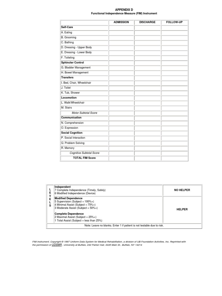 Functional Independence Measure (FIM ) Instrument | PDF