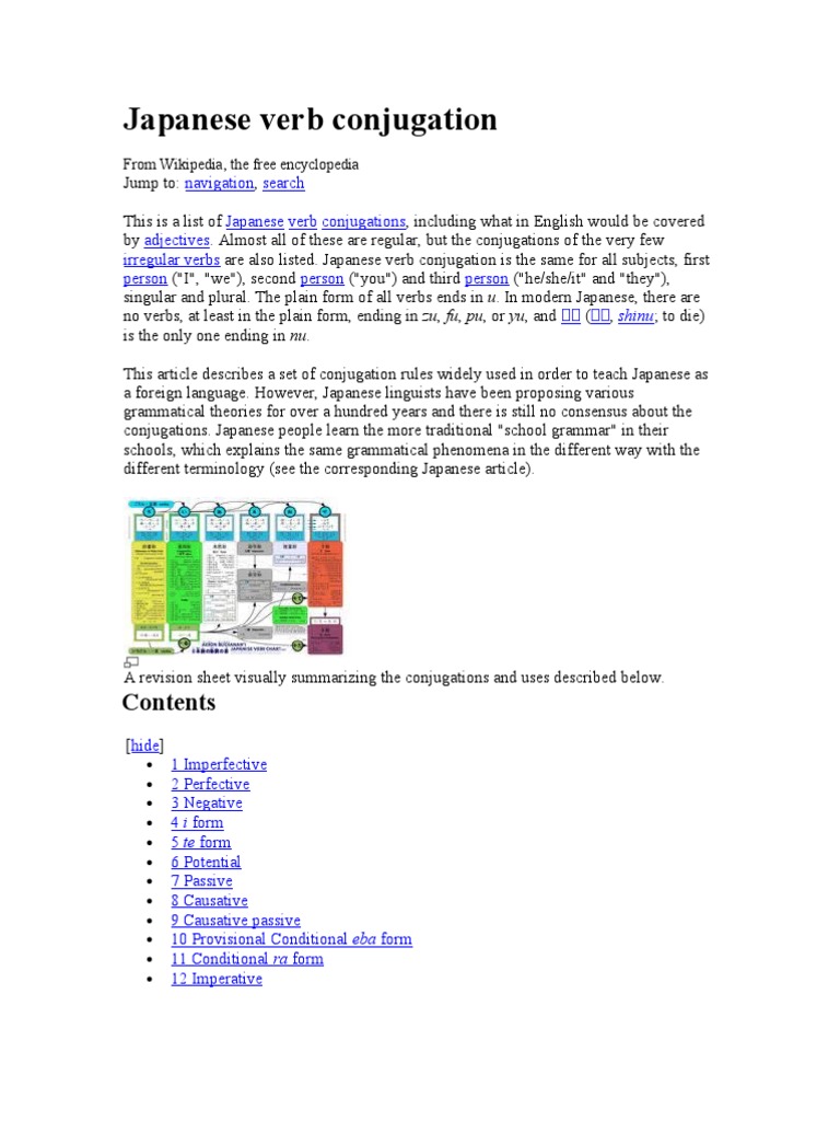 Japanese Verb Conjugation | PDF | Japanese Language | Semantic Units