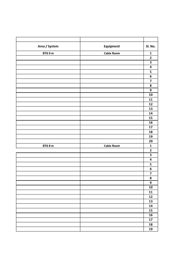 Department - Electrical Punch Points List - Unit 1 Date:10-01-13 Cable ...