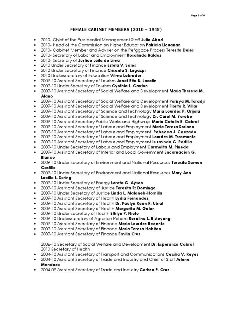 Female Cabinet Members | PDF | Corazon Aquino | Government Related ...
