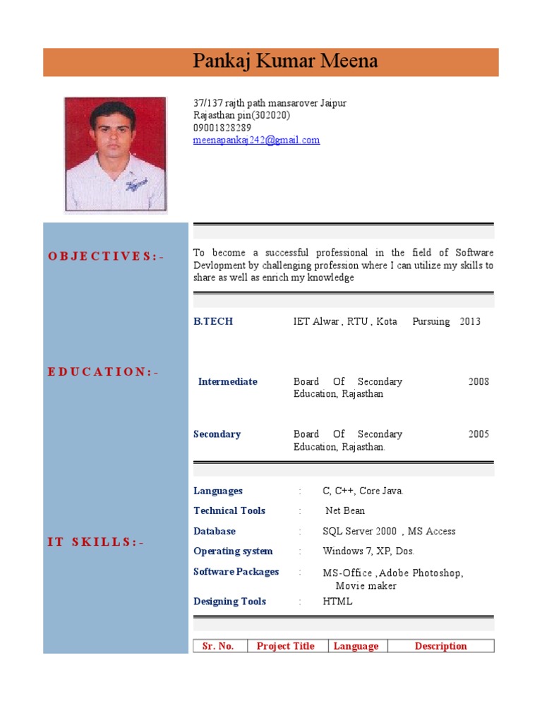 Pankaj Kumar Meena: Objectives | PDF