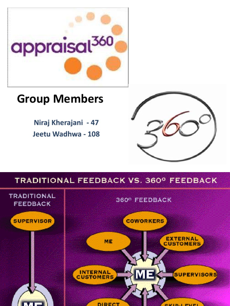 360 Degree Performance Appraisal | PDF | Performance Appraisal | Action ...
