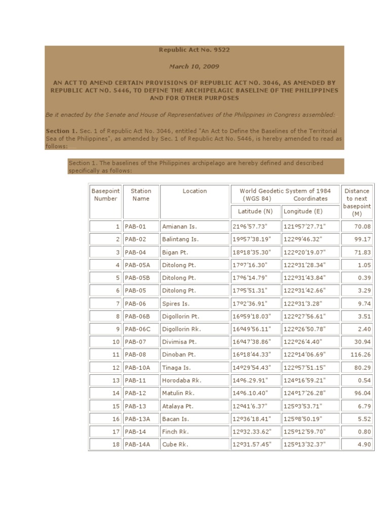 RA 9522 - Defining Further The Archipelagic Baseline of The Republic ...